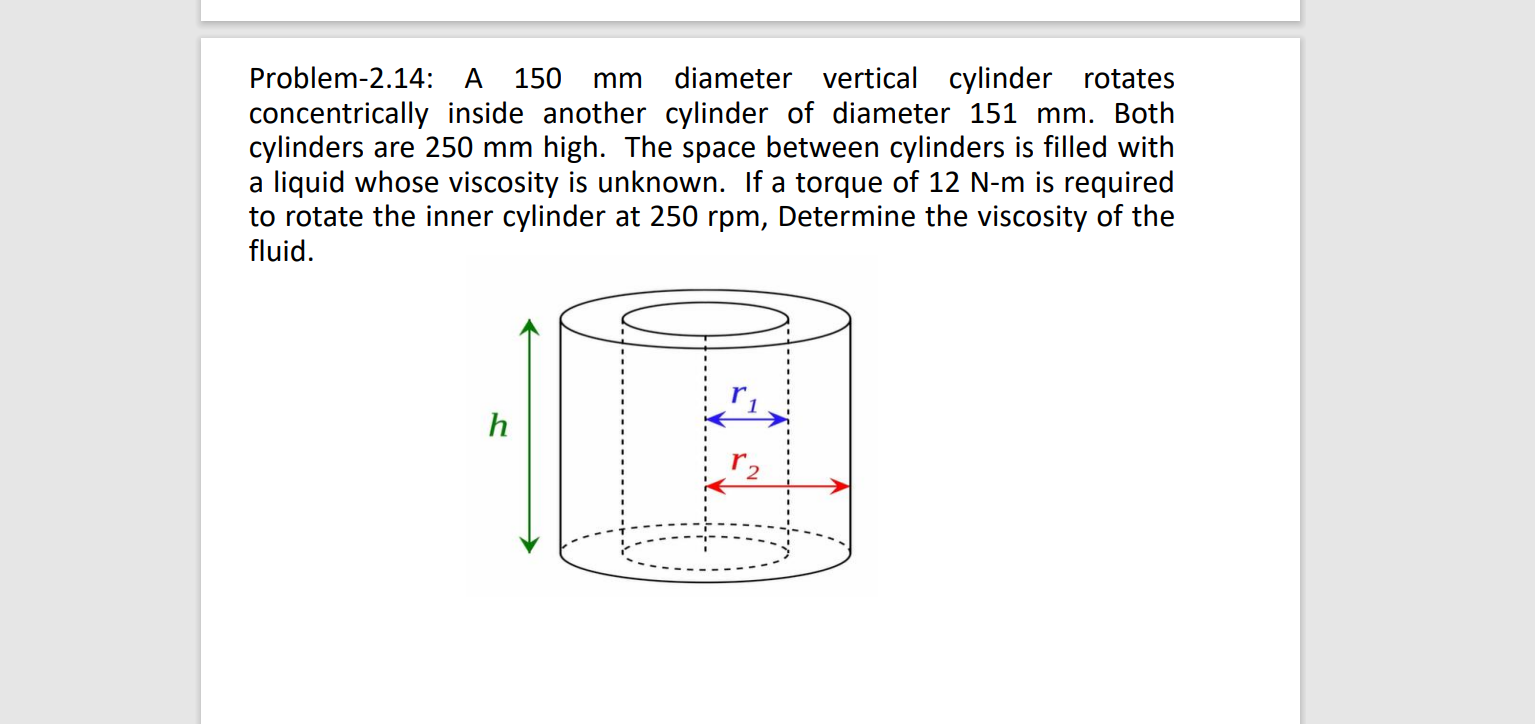 Solved Problem-2.14: A 150 mm diameter vertical cylinder | Chegg.com