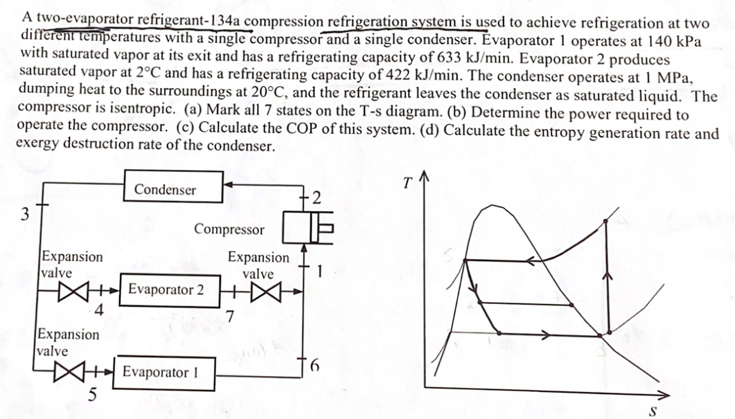 Solved A two-evaporator refrigerant-134a compression | Chegg.com