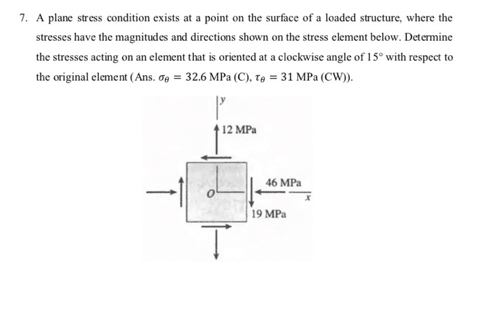 Solved 7. A plane stress condition exists at a point on the | Chegg.com