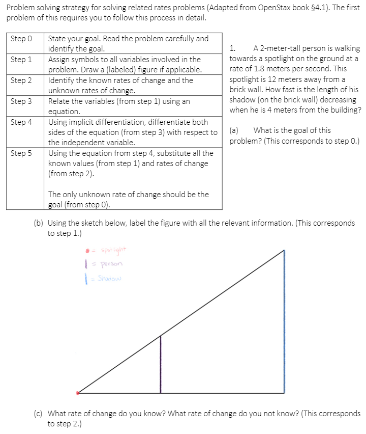 Solved Problem solving strategy for solving related rates | Chegg.com