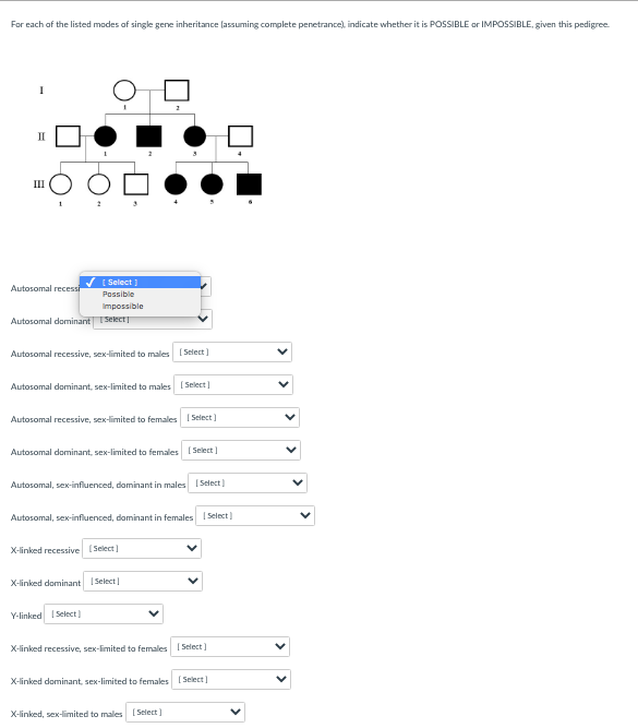 Solved For each of the listed modes of single gene | Chegg.com