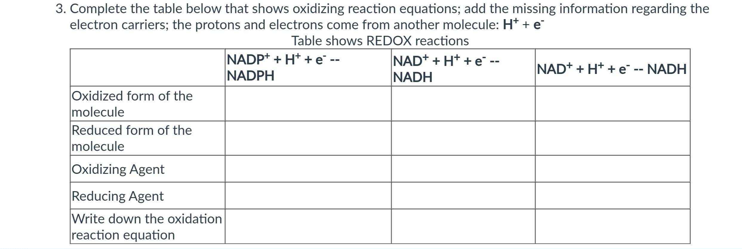 [Solved]: Complete the table below that shows oxidizing re
