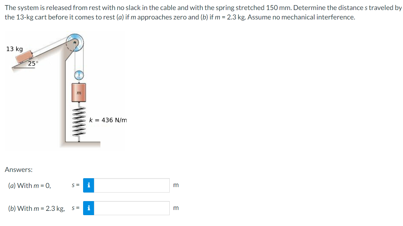 Solved The system is released from rest with no slack in the | Chegg.com