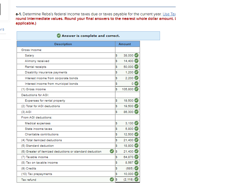 Solved Reba Dixon is a fifth-grade school teacher who earned | Chegg.com