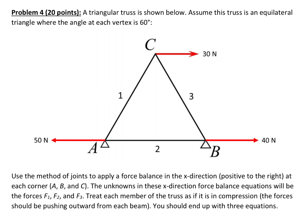 Solved Problem 4 (20 points): A triangular truss is shown | Chegg.com