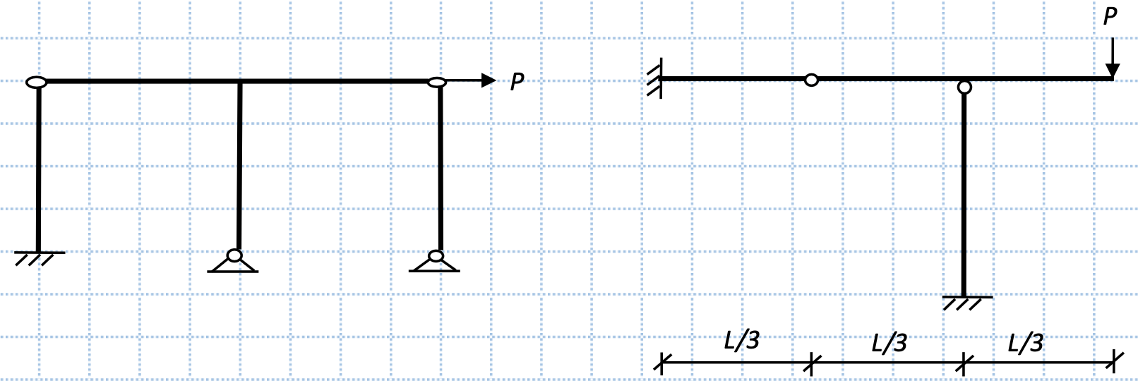 Solved Qualitatively draw the moment diagram and the | Chegg.com Solved Qualitatively draw the moment diagram and the | Chegg.com