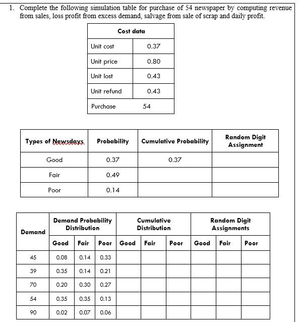 Solved 1. Complete the following simulation table for | Chegg.com