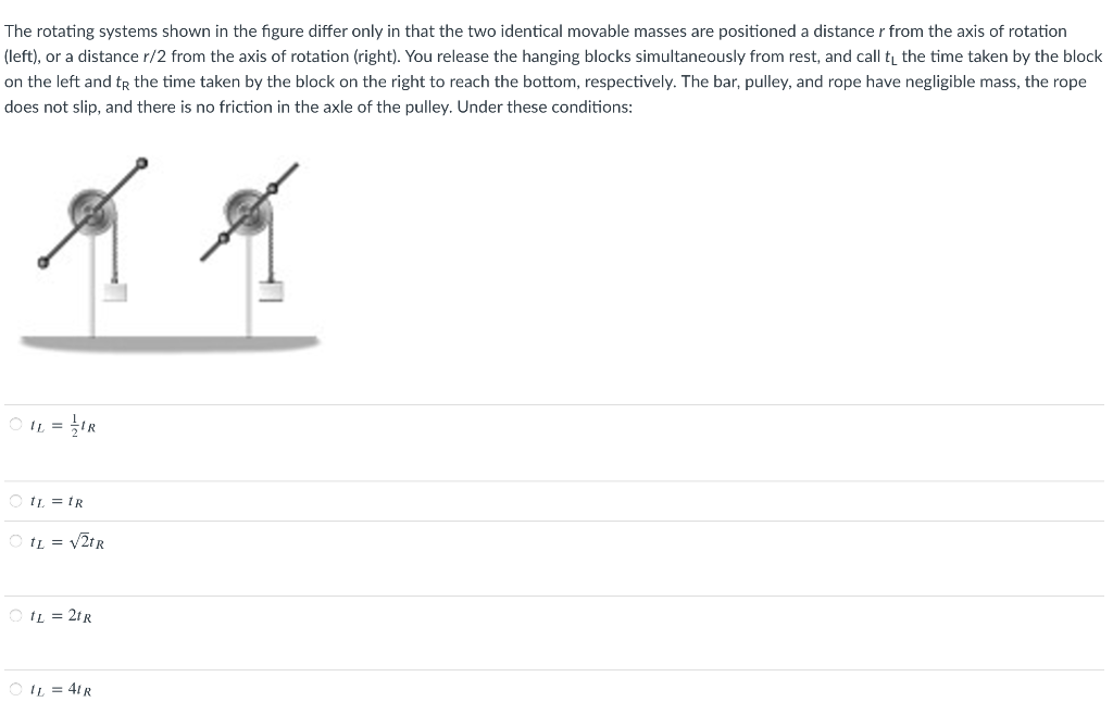 Solved The rotating systems shown in the figure differ only | Chegg.com