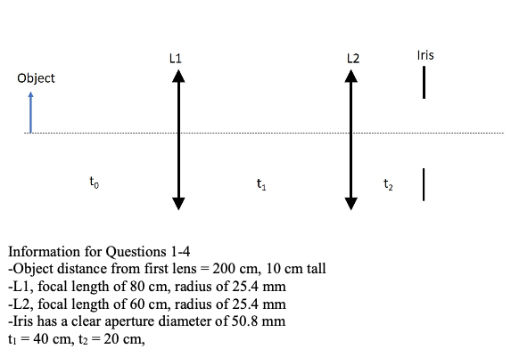 Iris Object Information for Questions 1-4 -Object | Chegg.com