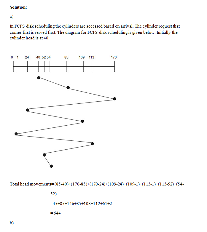 Solution: a) In FCFS disk scheduling the cylinders | Chegg.com