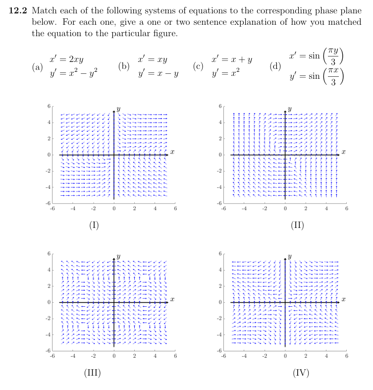Solved Please solve this entire question step by ﻿step | Chegg.com