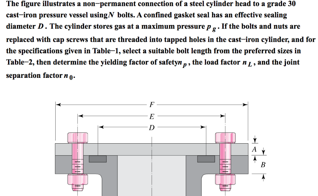Solved The figure illustrates a non-permanent connection of | Chegg.com