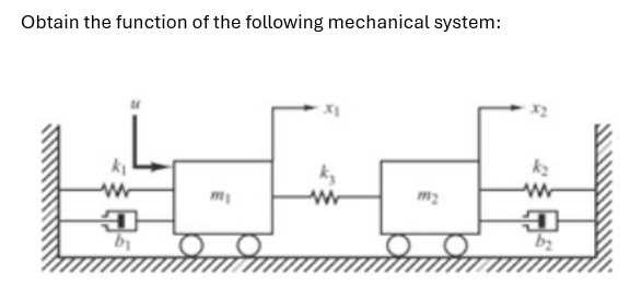 Solved Obtain the function of the following mechanical | Chegg.com