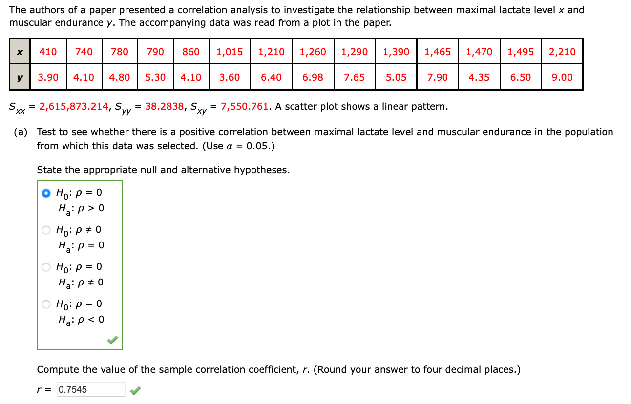 Solved The authors of a paper presented a correlation | Chegg.com