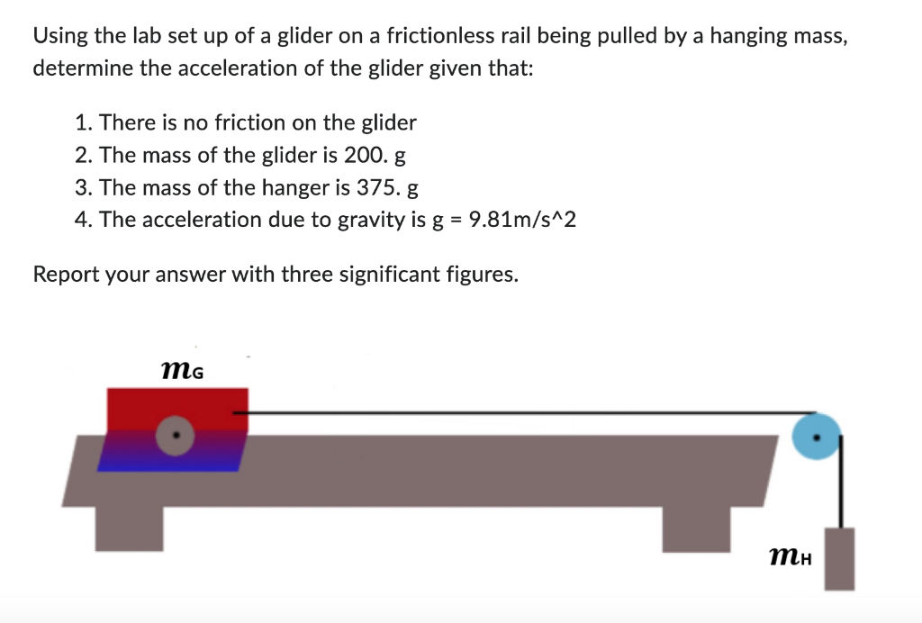 Solved Using the lab set up of a glider on a frictionless | Chegg.com