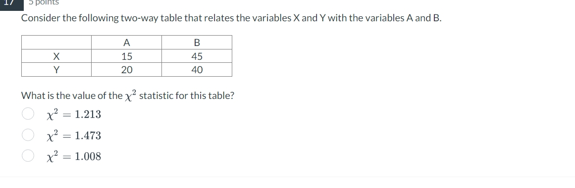 Solved Consider the following two-way table that relates the | Chegg.com