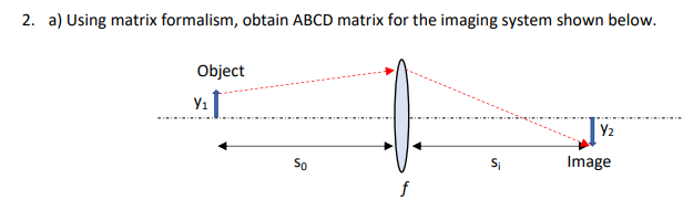 Solved 2. a) Using matrix formalism, obtain ABCD matrix for | Chegg.com