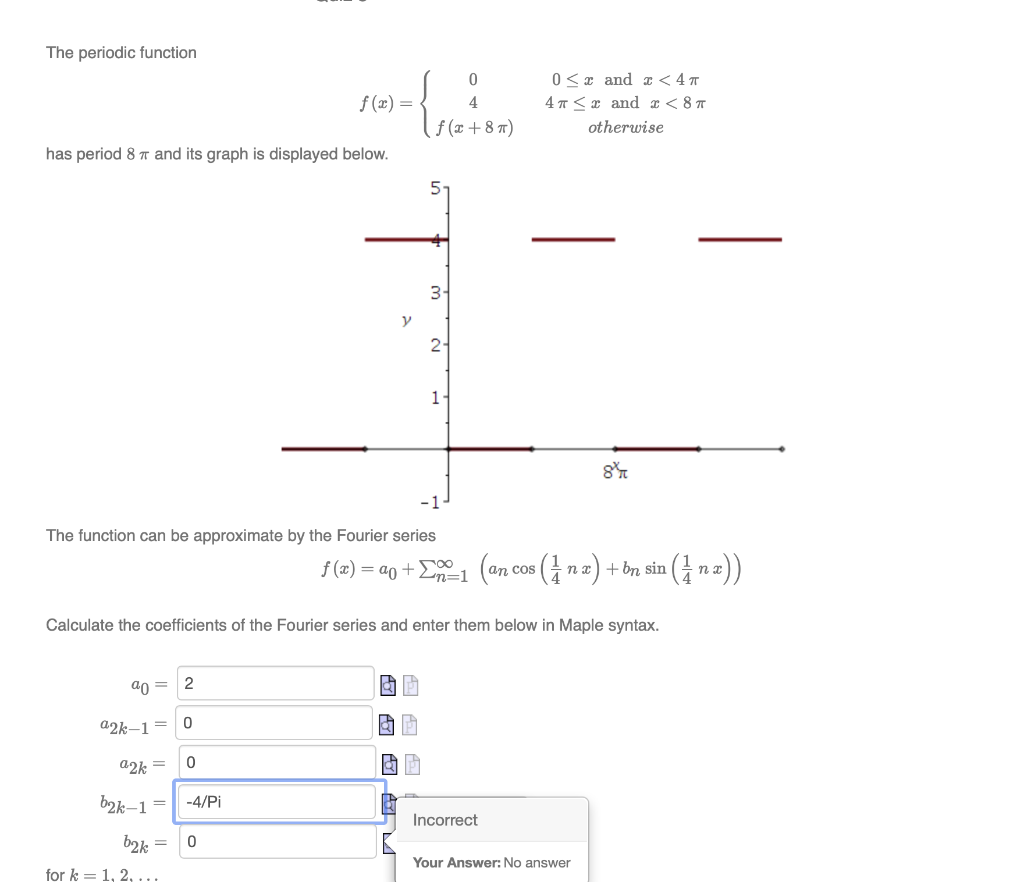 Solved The Periodic Function Fx⎩⎨⎧04fx8π0≤x And 