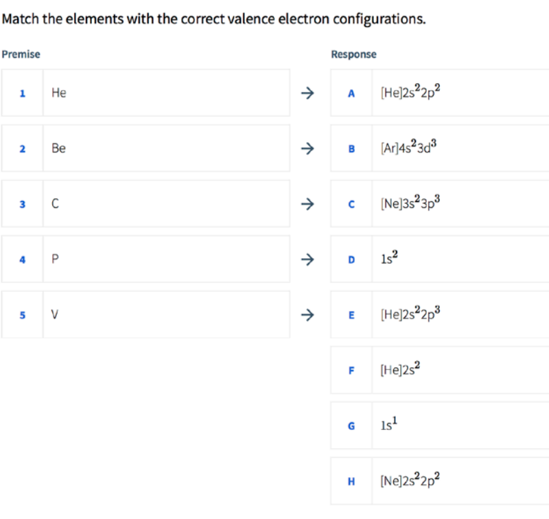 Solved Match the elements with the correct valence electron | Chegg.com