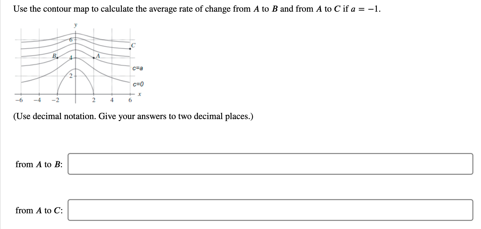 Solved Use the contour map to calculate the average rate of | Chegg.com