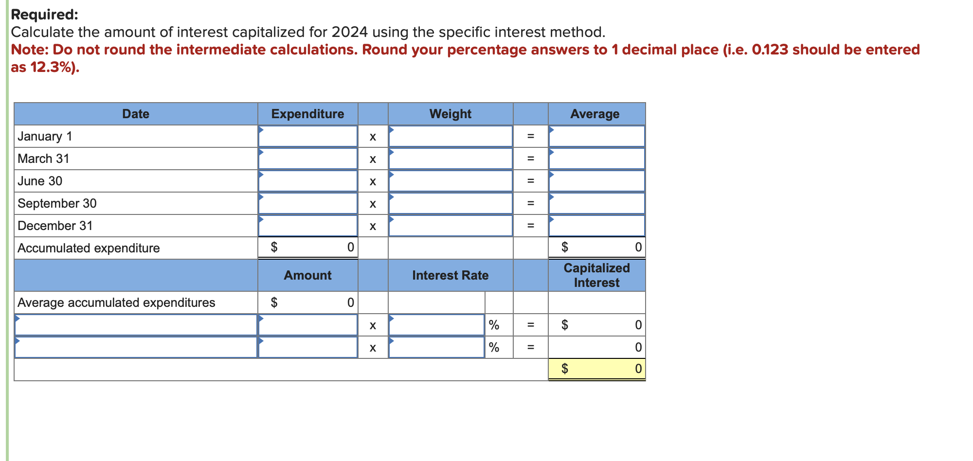 Solved On January 1, 2024, the Highlands Company began | Chegg.com