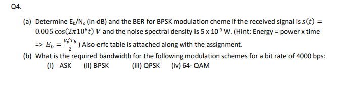 Solved Q4. (a) Determine E./N. (in dB) and the BER for BPSK | Chegg.com