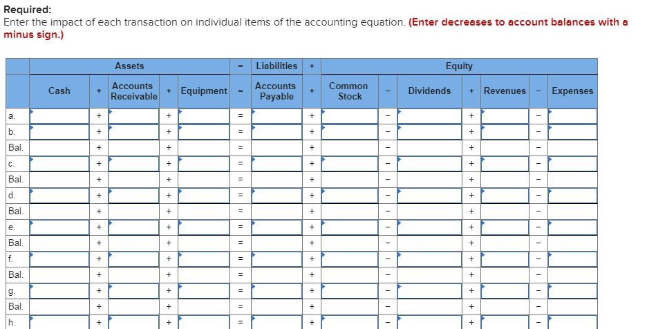 Solved Exercise 1 13 Identifying Effects Of Transactions