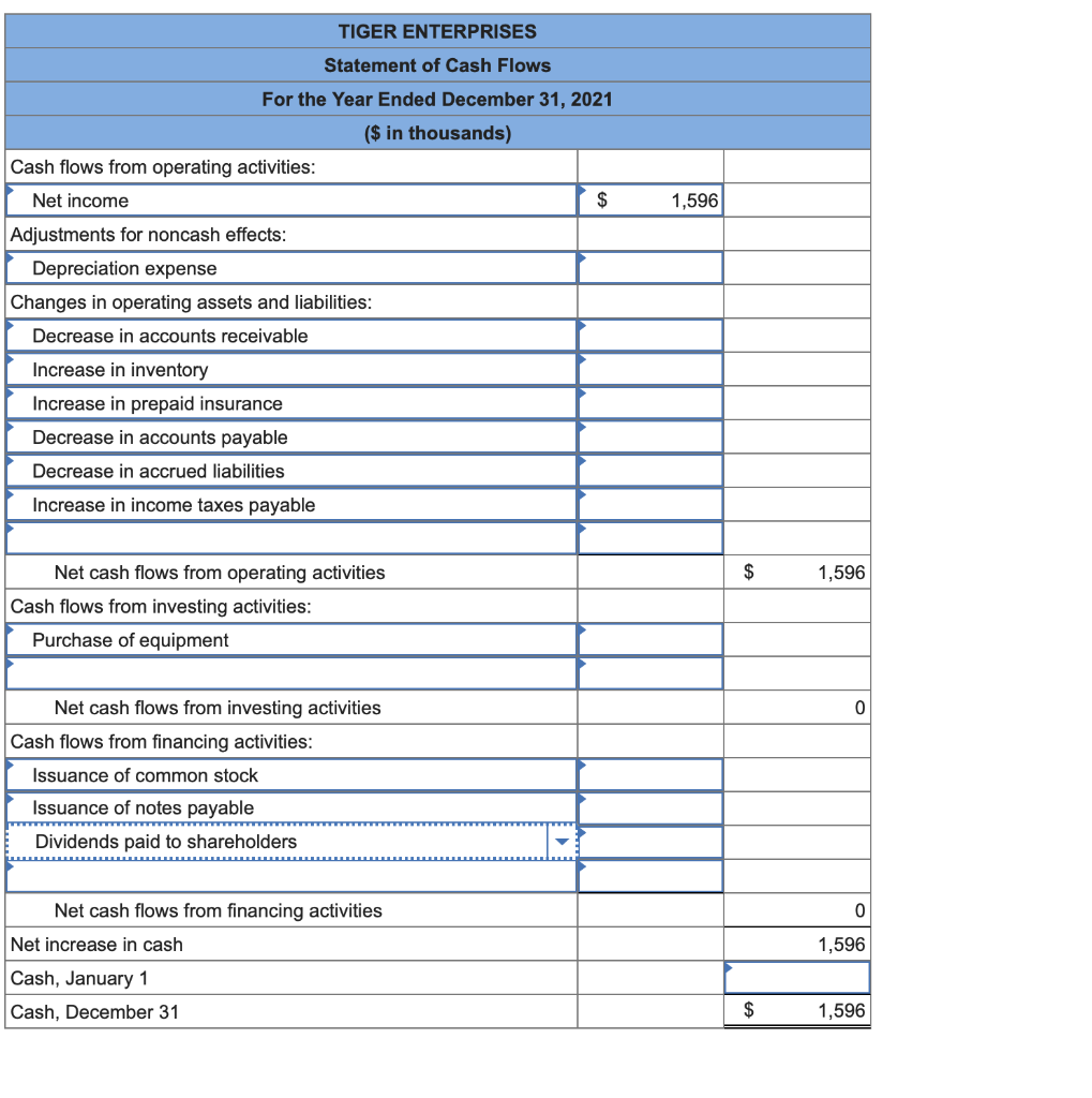 Solved Presented below is the 2021 income statement and | Chegg.com