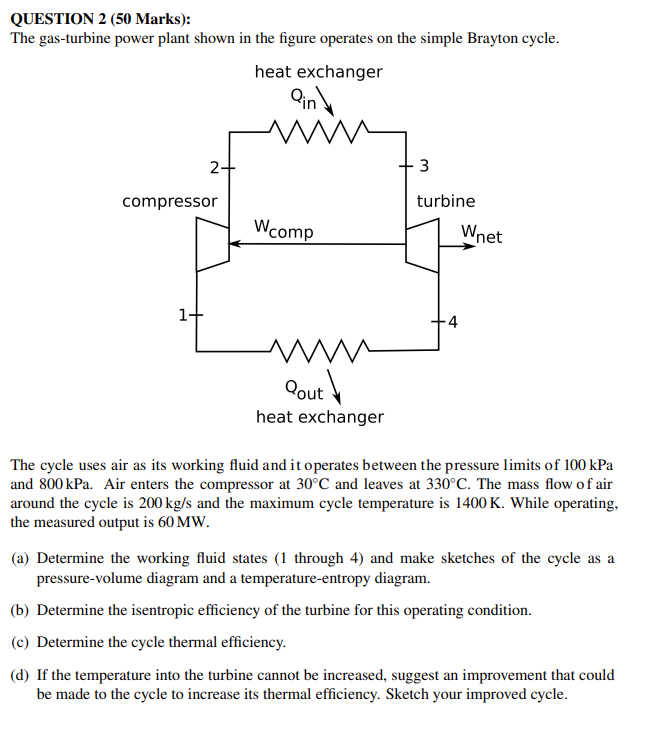 Solved QUESTION 2 (50 Marks): The gas-turbine power plant | Chegg.com