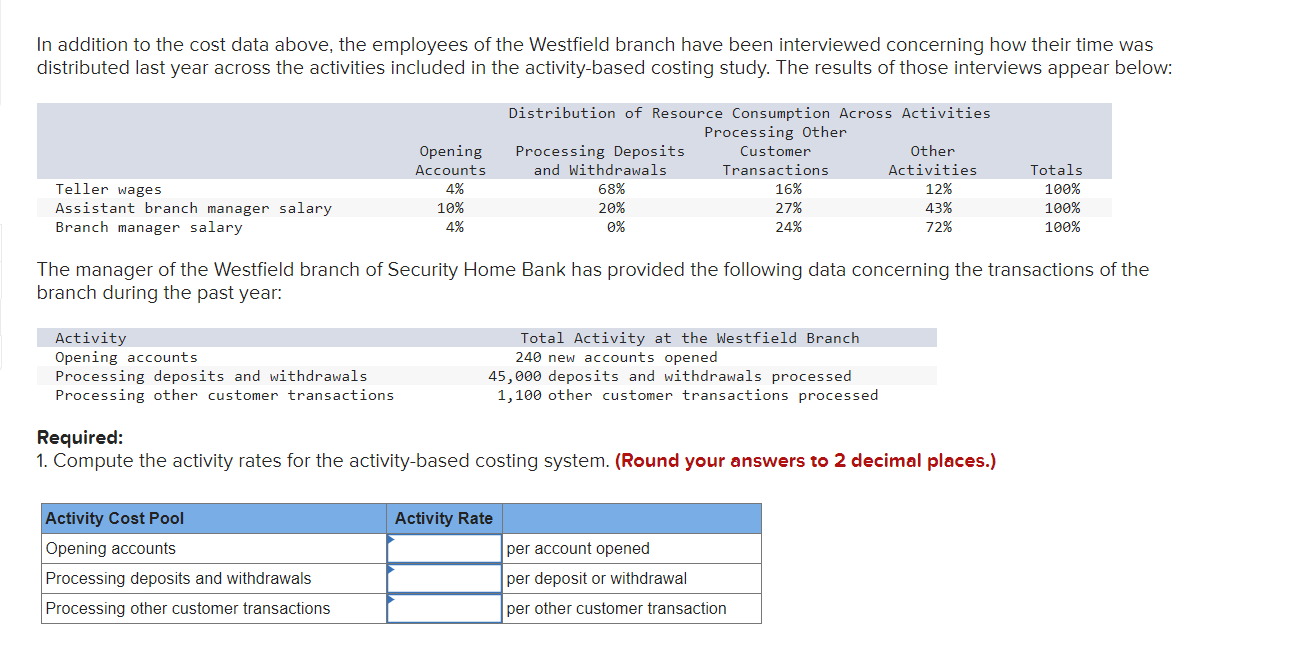 Solved In addition to the cost data above, the employees of | Chegg.com