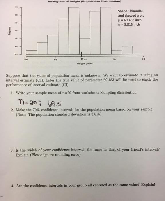 Solved Histogram of height (Population Distribution) Shape: | Chegg.com