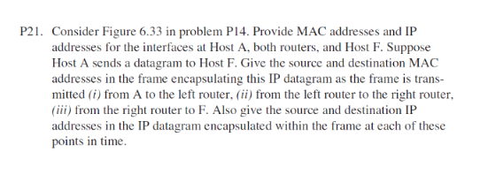 Solved 21. Consider Figure 6.33 in problem P14. Provide MAC | Chegg.com