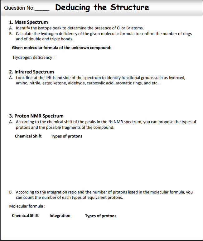 Solved Question 3 Referring to the following MS, IR, 1H NMR, | Chegg.com