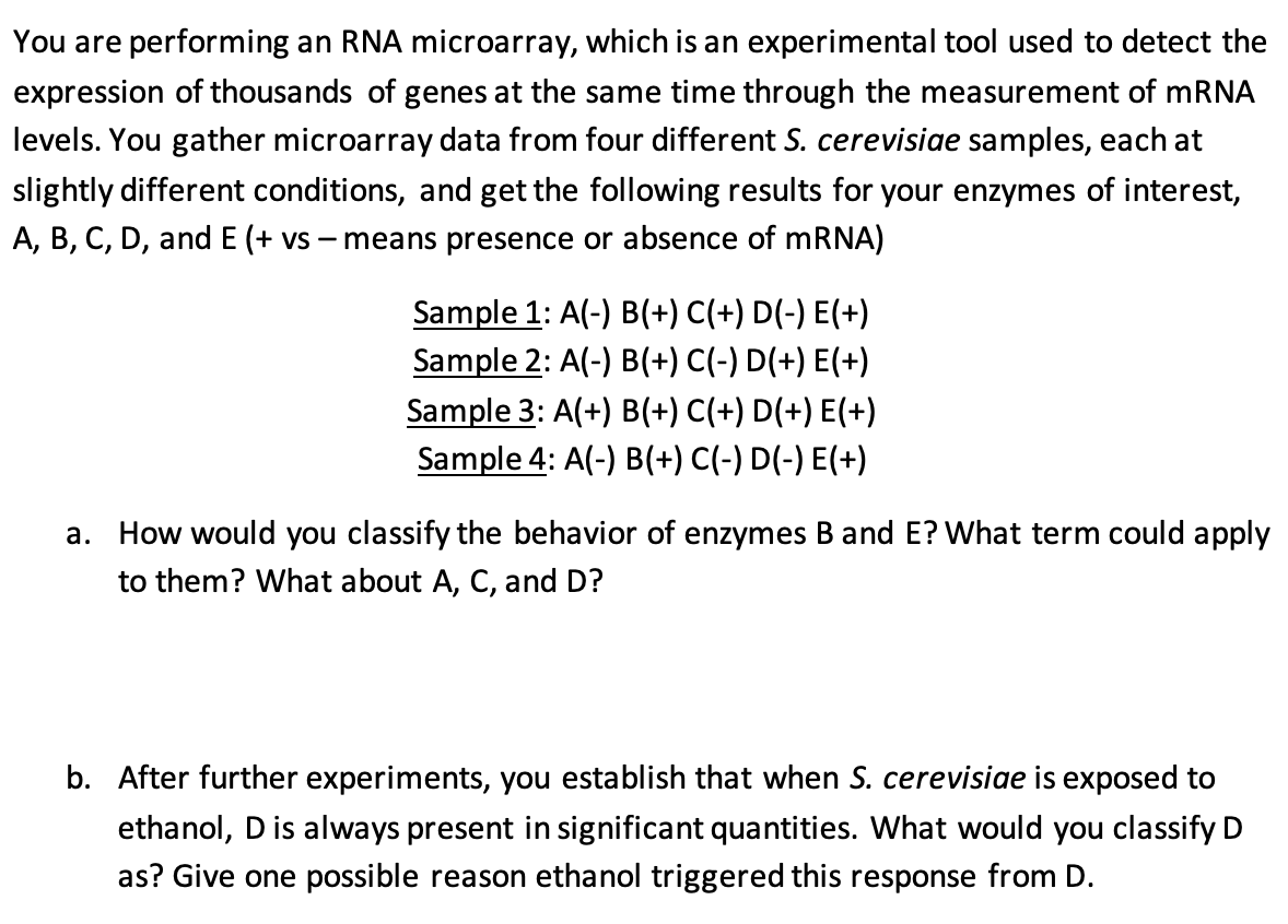 Solved ou are performing an RNA microarray, which is an | Chegg.com