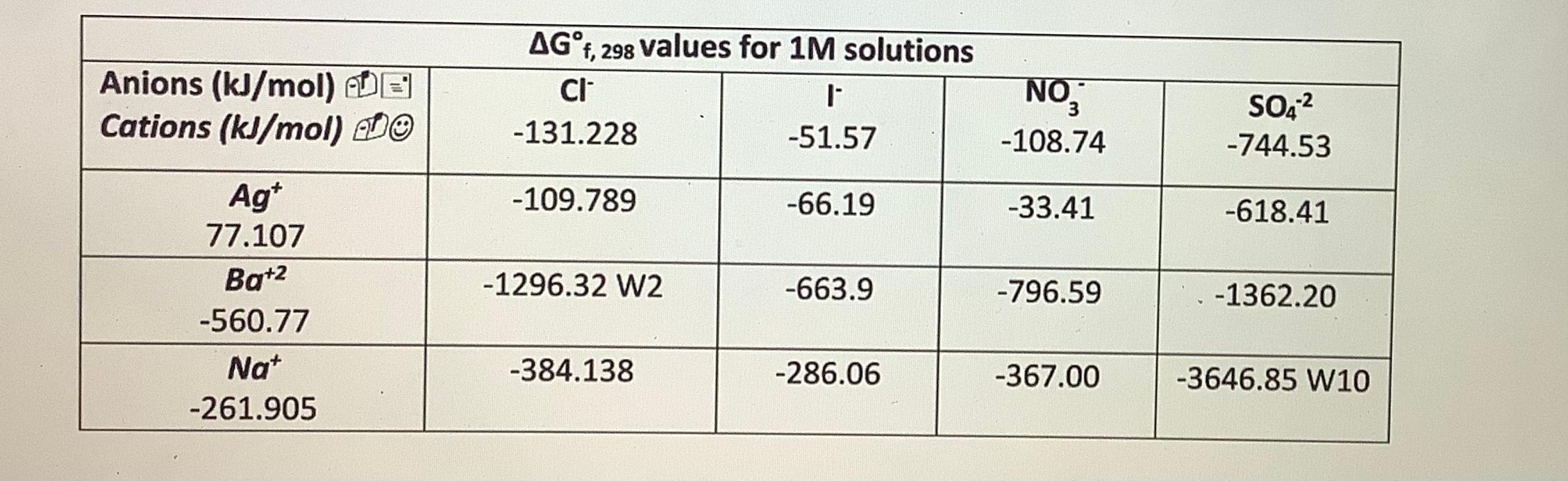 Solved Name: ---------- Section: Date: Data Sheet | Chegg.com Solved Name: ---------- Section: Date: Data Sheet | Chegg.com