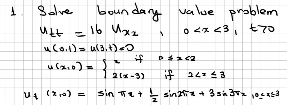 Solved 1. Solve boundary value problem utt = 16 Uzz 0