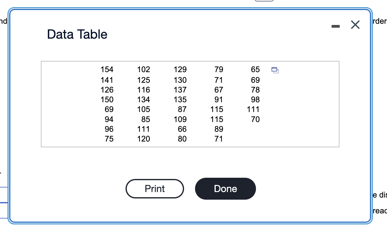 Data TableCreate a stem-and-leaf display for the | Chegg.com