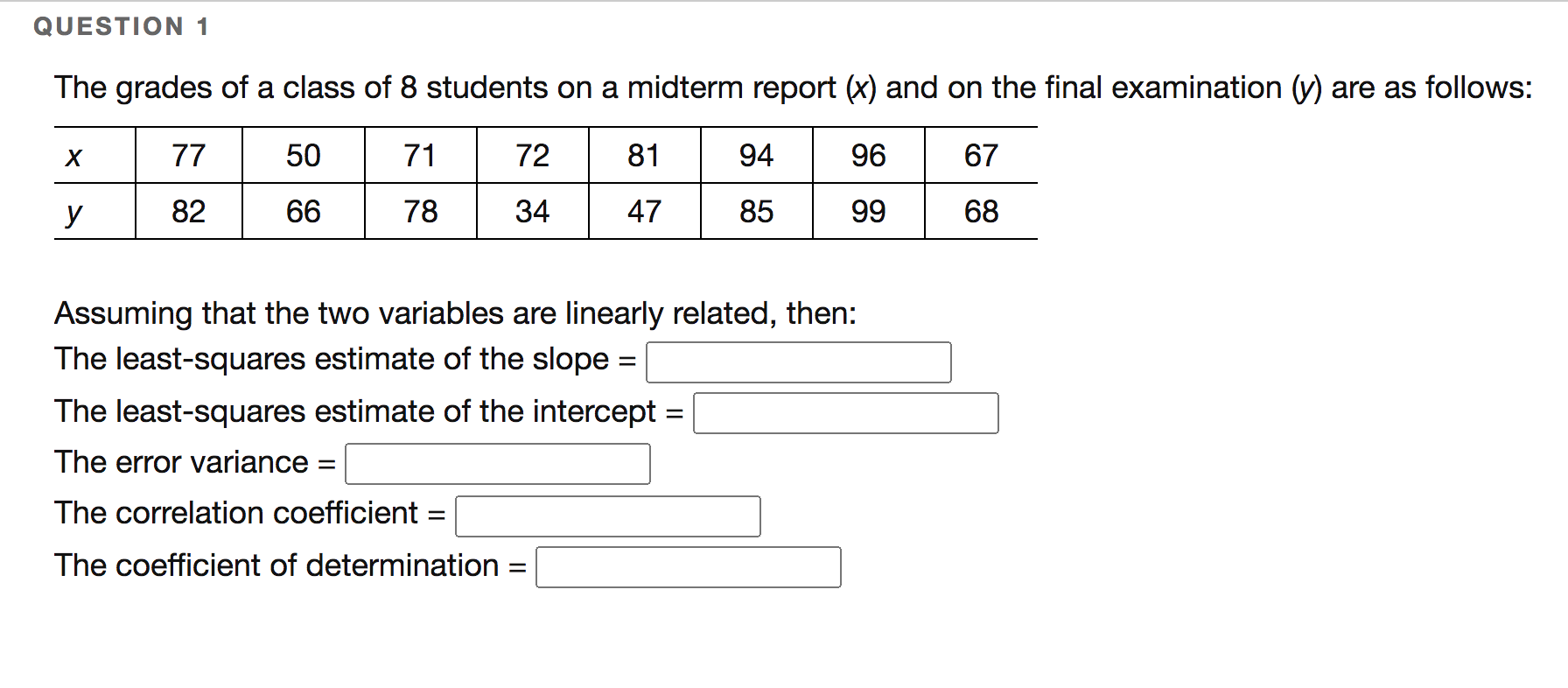 Solved QUESTION 1 The grades of a class of 8 students on a | Chegg.com