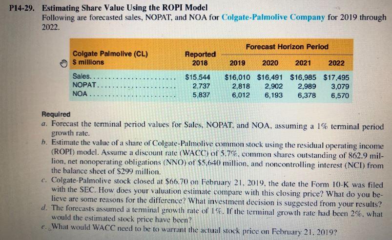 P14-29. Estimating Share Value Using the ROPI Model | Chegg.com