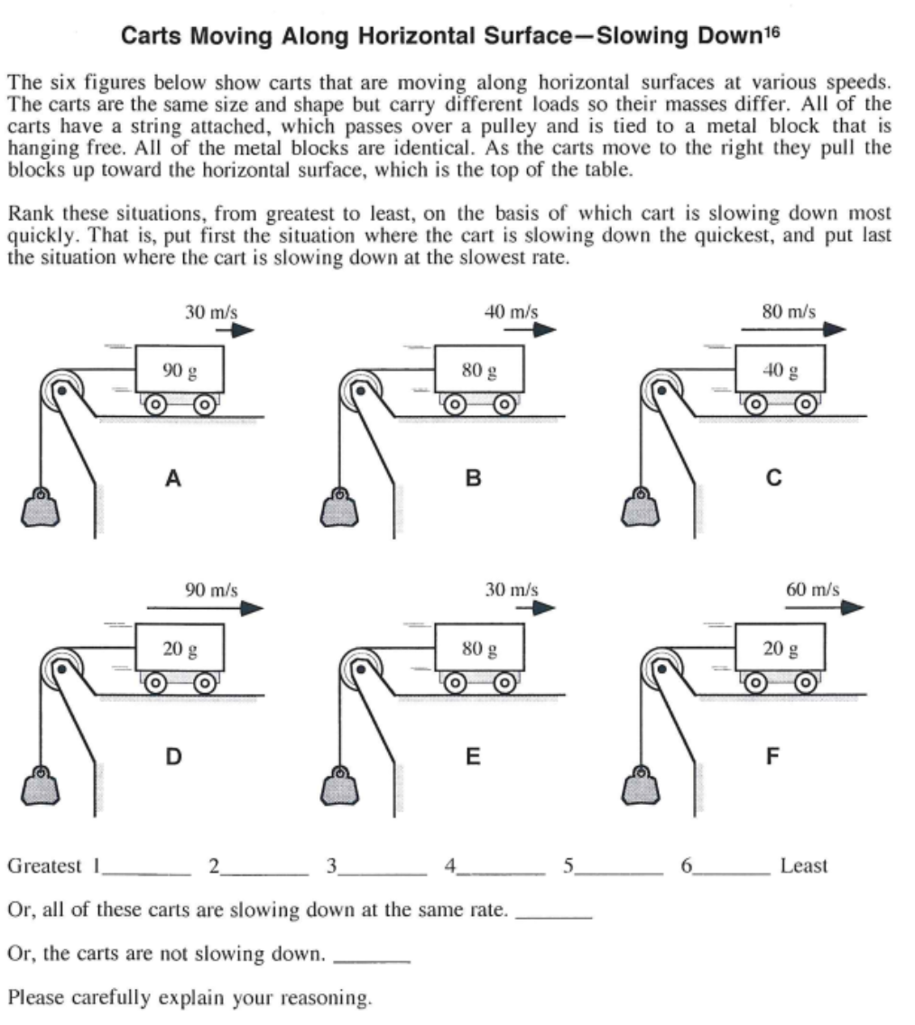 Solved Carts Moving Along Horizontal Surface—Slowing Down | Chegg.com