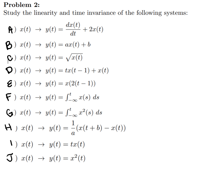Solved Problem 2: Study the linearity and time invariance of | Chegg.com