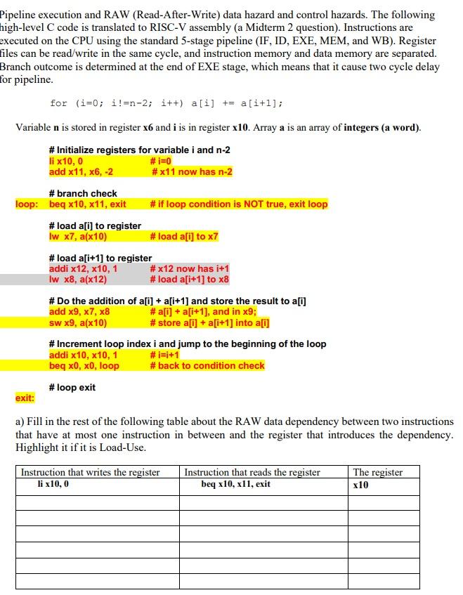 Solved ipeline execution and RAW (Read-After-Write) data | Chegg.com