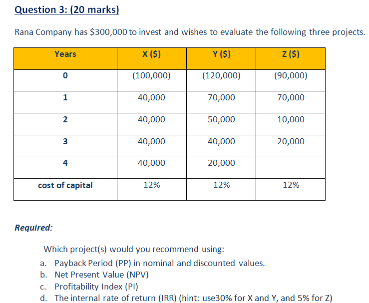 Solved Question 3: (20 marks) Rana Company has $300,000 to | Chegg.com