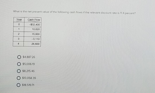 Solved What is the net present value of the following cash | Chegg.com