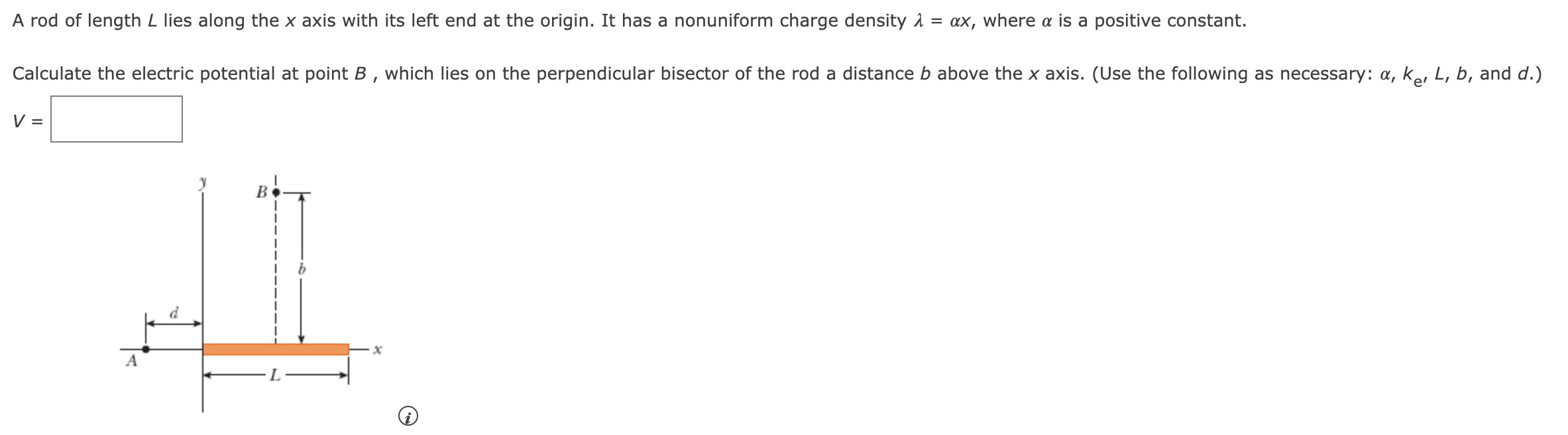 Solved A rod of length L lies along the x axis with its left | Chegg.com