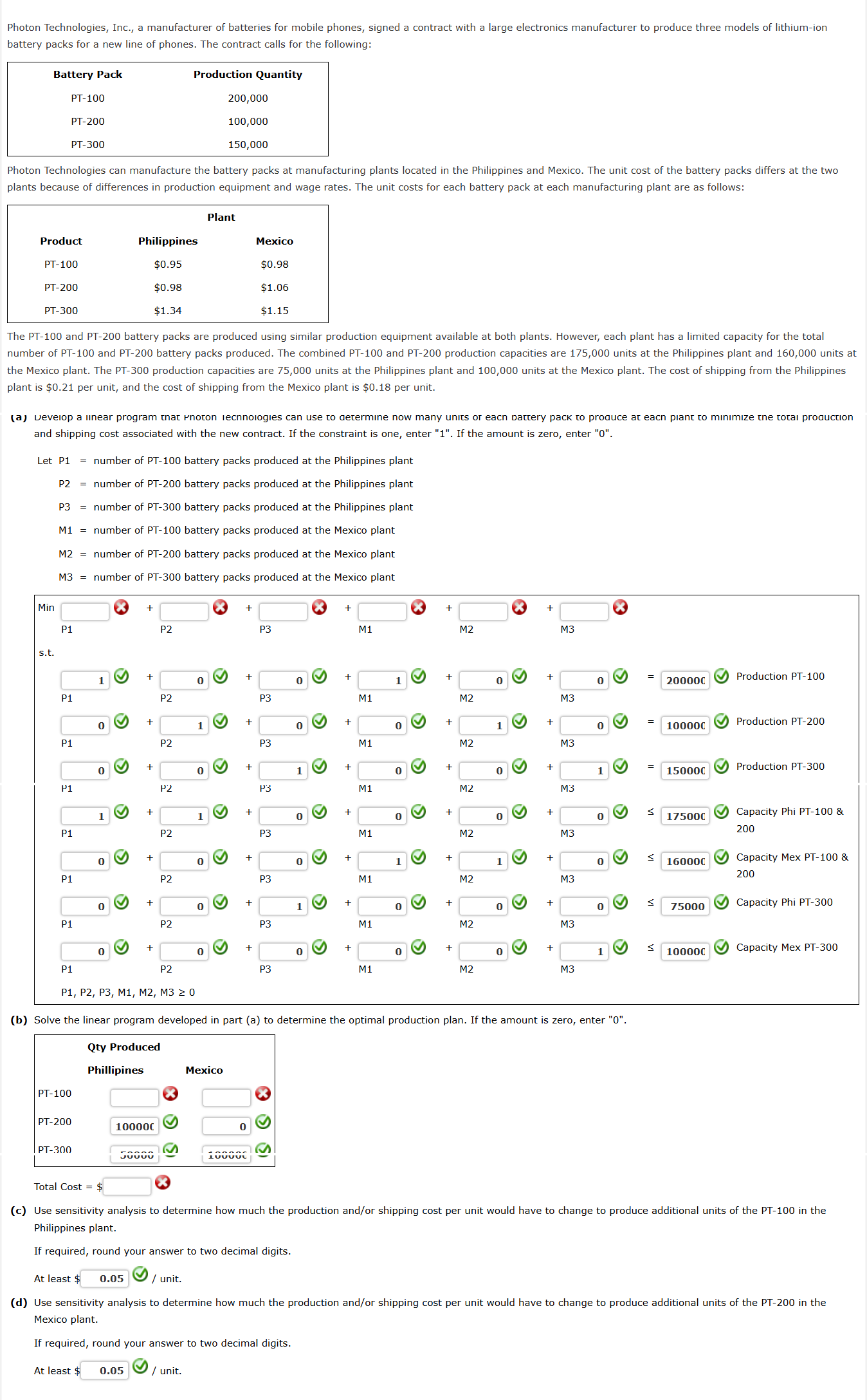 Solved (b) ﻿Solve the linear program developed in part (a) | Chegg.com
