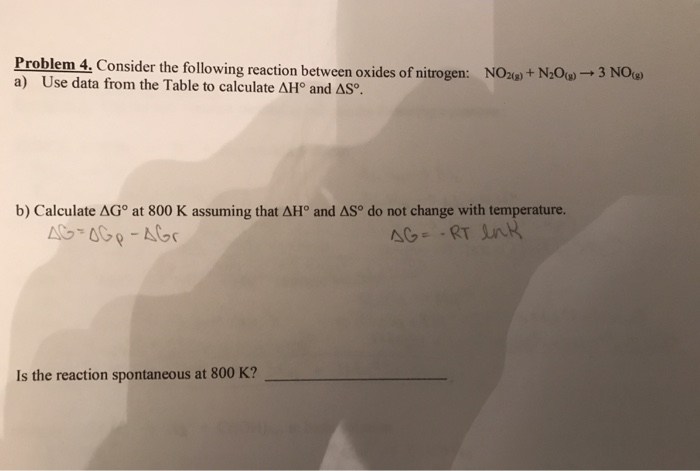 Solved Problem 4. Consider the following reaction between | Chegg.com