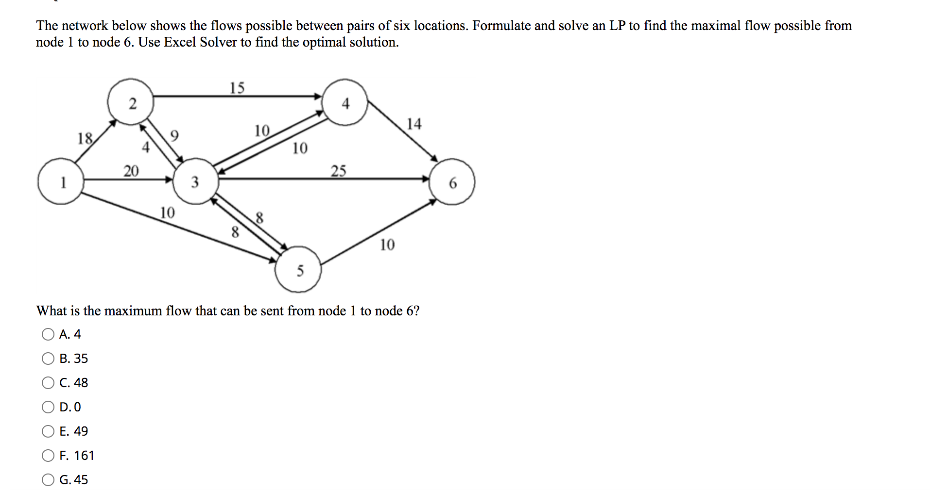 Solved The network below shows the flows possible between | Chegg.com