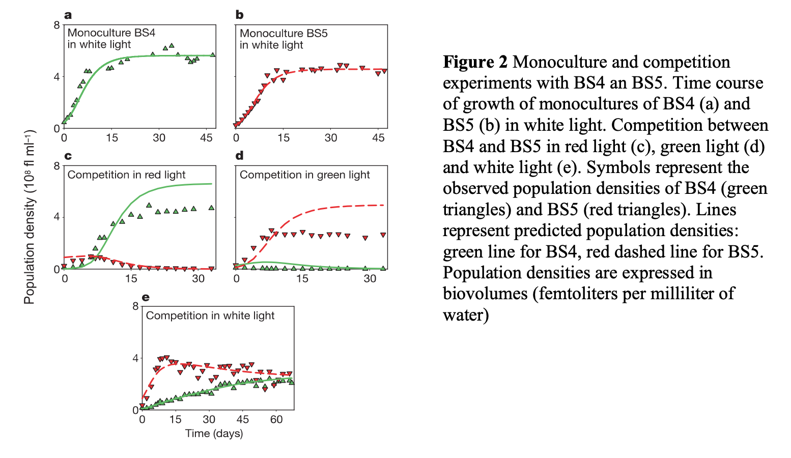 Solved (Ignore the first one since the pictures are messed | Chegg.com