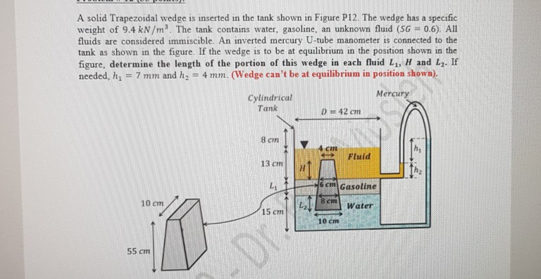 Solved A solid Trapezoidal wedge is inserted in the tank | Chegg.com